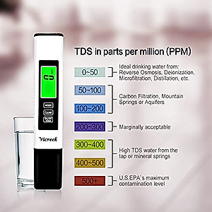 TDS Meter 3 in 1 - Professional Digital Water Tester, Temperature Meter & EC Meter - Accurate and Reliable PPM Meter with LCD Backlight, 0-9999 ppm, Prefect for Drinking Water, Hydroponics by Vicreek