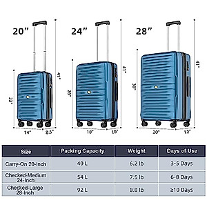 MGOB 28 Inch Luggage with Spinner Wheels, 28 Inch Hardside Suitcase with Expandable, Lightweight PC Luggage with TSA Lock, Checked-Large 28-Inch(Blue)