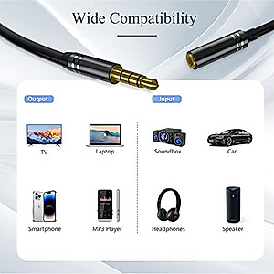 3.5mm Headphone Extension Cable (6Ft/1.8M), 4 Pole Hi-Fi Sound Audio Cable Male to Female AUX Cord, Auxiliary Stereo Extender for Speakers, PC, MP3 and All 3.5 mm Enabled Devices (1 Pack - Black)