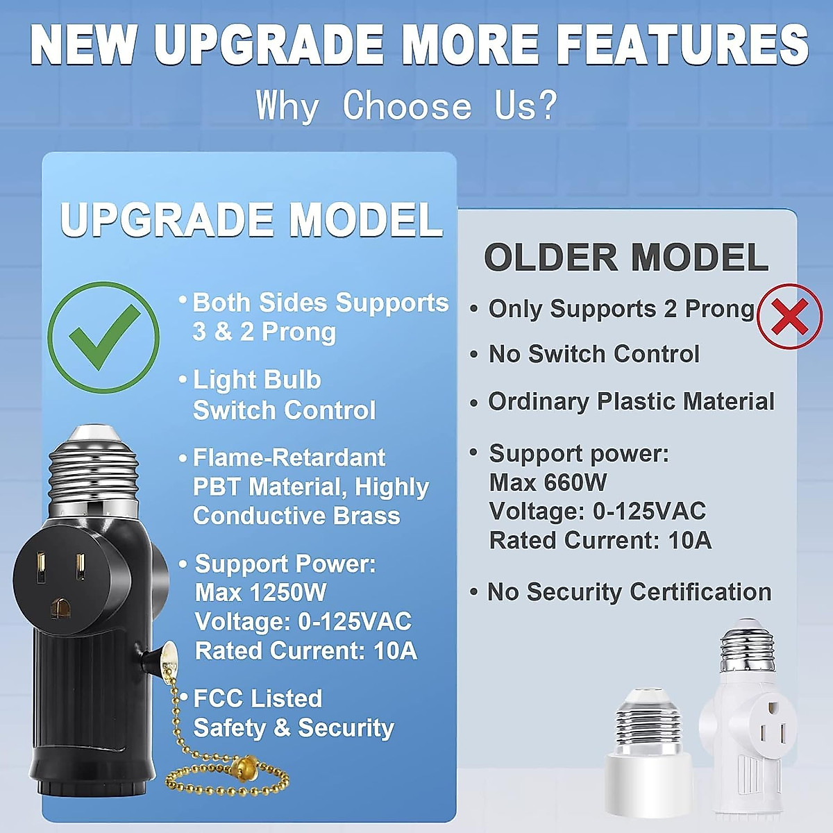 2 PCS Light Socket to Plug Adapter, Both Sides Sockets Support 3 Prong Light Socket Outlet Adapter, Light Bulb Outlet Socket Adapter with Switch Control, E26 E27 Light Bulb Socket Adapter - Black