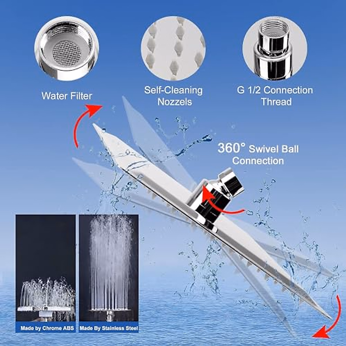 NearMoon Filtered Shower Head, High Pressure 8″Square, 5 settings Handheld Rain Shower Filter Combo with Self-adhesive Holder/1.5M Hose -1 Replaceable Filter Cartridge (Chrome Finish)