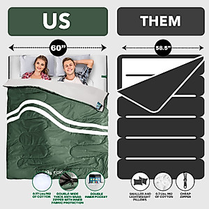 IFORREST Double Sleeping Bag for Adults - 2 Person Cold Weather(3-4 Seasons) Camping Bed, Extra-Wide & Warm - Queen Size XL