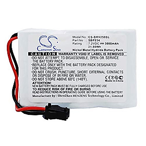 HGUIM 3000mAh/21.60Wh Replacement Battery for BirdDog SBP234 Version 2.5, Version 3, Version 4