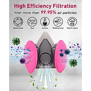 20PCS(10Pack) 2091 2097 Particulate Filters Cotton - Compatible with 6000 7000 FF-4 Series Half and Full Face Respirator Mask Used foe Dust Asbestos Woodworking Sanding