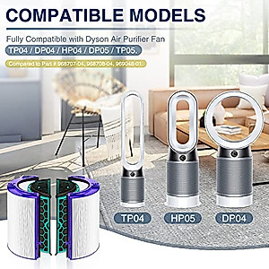 Replacement True Hepa Filter for Dyson HP04 TP04 DP04 TP05 DP05 Sealed Two Stage 360° Pure Cool Fan HEPA Filter & Activated Carbon Filter