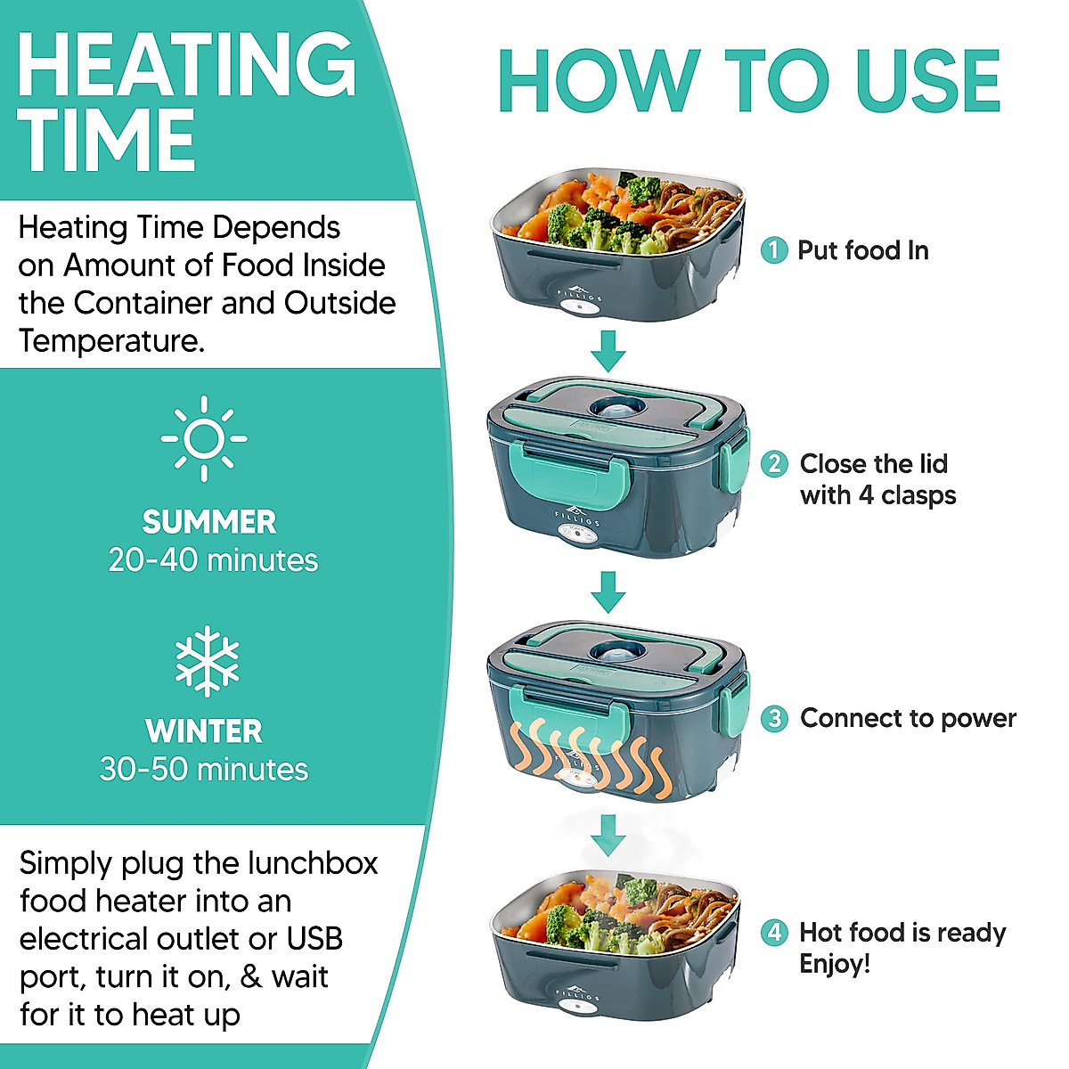 Filligs Electric Lunch Box Food Heater, 110V 12V 24V, Food Warmer for Office, Truck, Car, Work, With Removable Stainless Steel Container, Loncheras Electricas Para Calentar Almuerzo