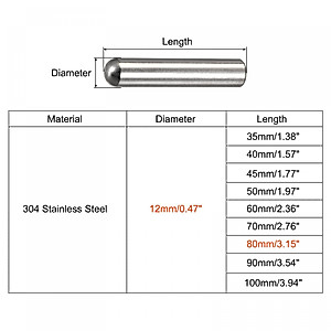 uxcell 12x80mm Dowel Pins, 2pcs 304 Stainless Steel Round Head Flat Chamfered End Dowel Pin Bunk Bed Pins Shelf Pegs Support Shelves Fasten Elements