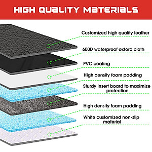 Kaiphy Car Seat Protector - Thick Padding - Durable, Waterproof Fabric, Leather Reinforced Corners (Black, XL)