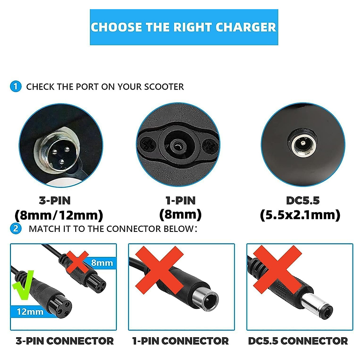 BXIZXD 24V 1.5A Charger for Razor Electric Scooter, Standard 3-Prong Inline for Razor E100 E300 E125 E150 E500 E175 PR200, MX350 E225S E325S, Pocket Mod, Sports Mod, Dirt Quad, Motorcycle Dirt Bike