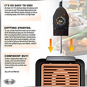 Gotham Steel Smokeless Electric Grill, Portable and Nonstick As Seen On TV! - DELUXE
