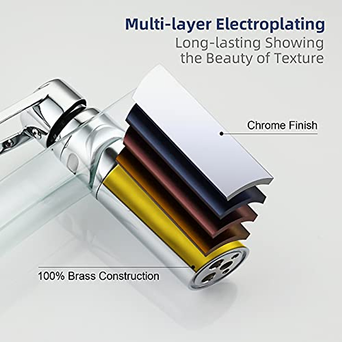 WINDALY Waterfall Bathroom Faucet, Single Hole Glass Spout Bathroom Faucet, Single Handle Solid Brass Bathroom Vanity Faucet with Deck Plate, Chrome (Glass)