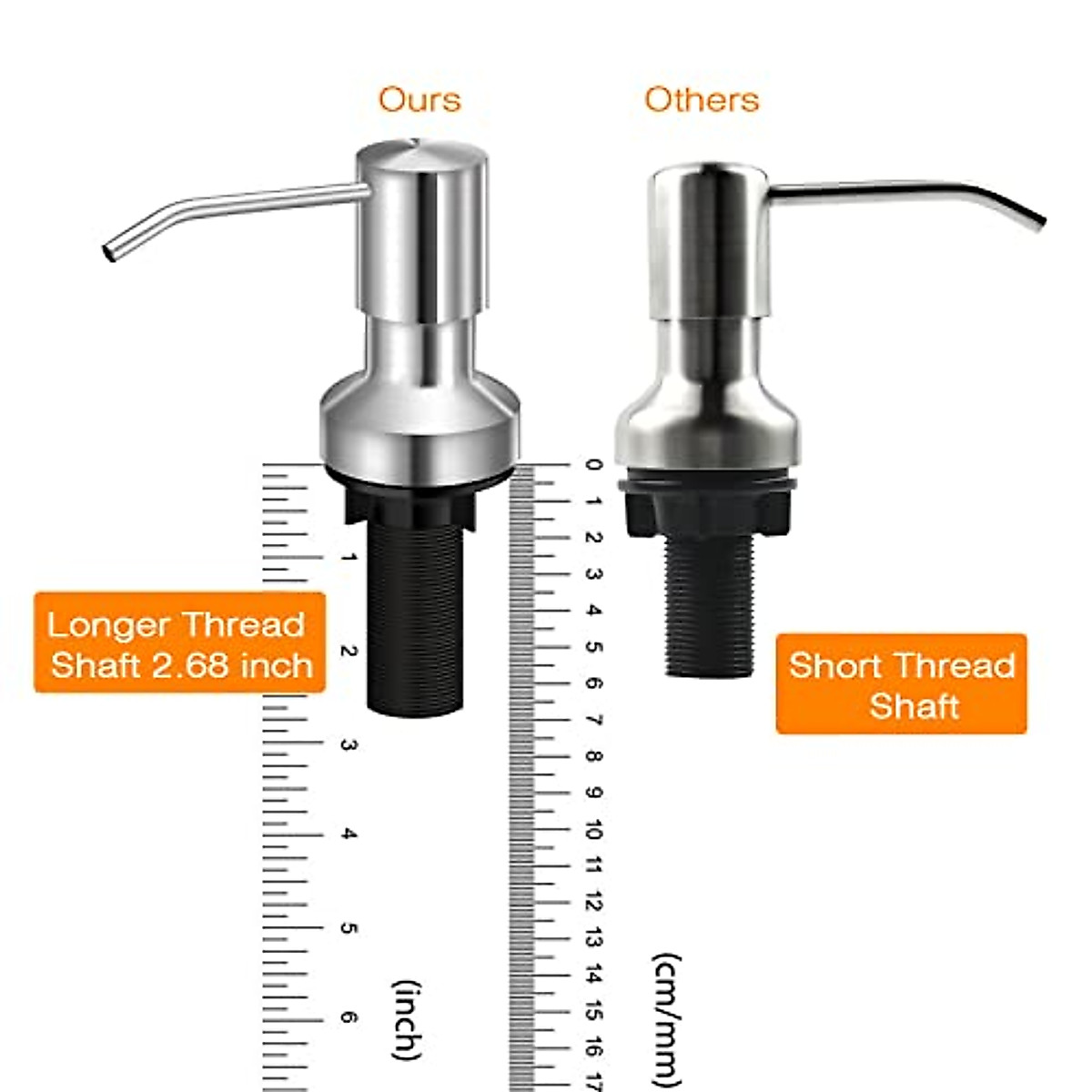 Sink Soap Dispenser for Kitchen Sink, Countertop Built in Sink Soap Dispenser with 47”Extension Tube kit, No Need to Fill The Little Bottle Again (Brushed Nickel)