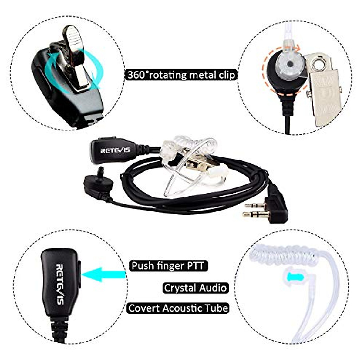 Retevis RT21 Long Range Walkie Talkies with Earpiece and Mic, Rugged Adults 2 Way Radio,Portable FRS Two-Way Radios(2 Pack) (DC Charging)