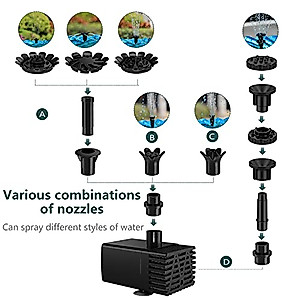 AMZtime 3.5w Solar Water Pump Kit, Solar Bird Bath Fountain with 15 Nozzle，Solar Fountain Pump with 4.9ft Water Pipe and Stake, Solar Powered Fountain for Garden, Ponds, Pool,Outdoor