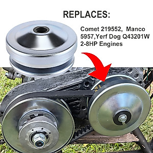 BATONECO 30 Series Go Kart Torque Converter Driver Clutch Replacement for Comet Manco 3/4" Bore Max Torque/Go Kart 219552,5957