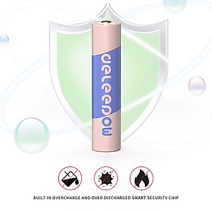 Deleepow 16 Pack AAA Rechargeable Batteries Highly Conductive Gold-Plated Anode Batteries Nimh 1100mAh 1.2V 1200 Cycle Batteries.