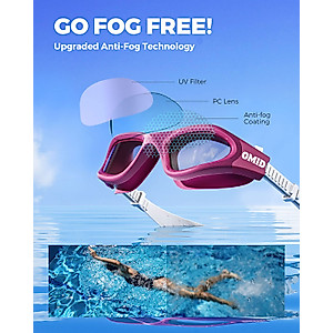 OMID Swim Goggles, P2 Lite Comfortable Anti-Fog Swimming Goggles for Men Women Adults Youth
