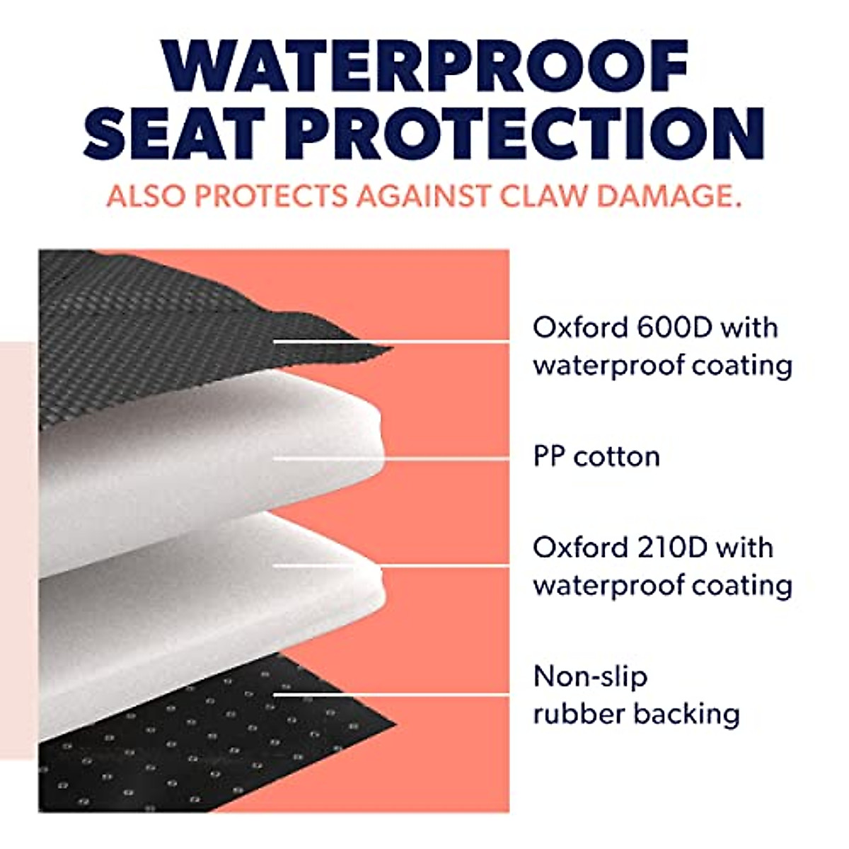 Active Pets 600D Oxford Fabric Dog Car Seat Cover for Back Seat - Durable, Nonslip, Waterproof Vehicle Seat Cover, Cotton 3-in-1 Hammock - Protects Dirt, Shedding and Scratching - Black