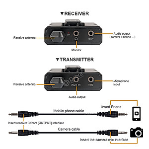 D Debra DV-02 UHF Wireless Lavalier Microphone with Remote Real-time Monitor Compatible with Smart Phone, DSLR Camera for Video Recording Interview (DV-02)