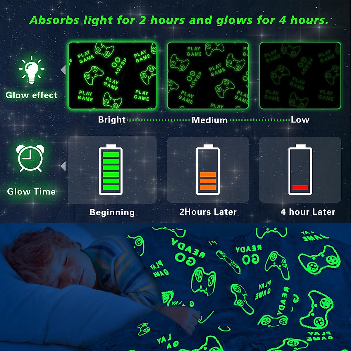 Glow in The Dark Gaming Blanket Gamer Game Controller Throw Gift, Boys Teen Soft Cozy Gaming Blanket Gamer Gifts Game Decor Blankets for Home Bedroom Gaming Gifts for Teenage Boys/Men 50"x60" (Game)