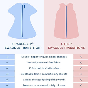 SleepingBaby Zipadee-Zip Transition Swaddle with Zipper, Polyester, Spandex - Roomy Baby Wearable Blanket for Easy Diaper Changes - Classic Grey, Medium (6-12 Month) - 2 Pack