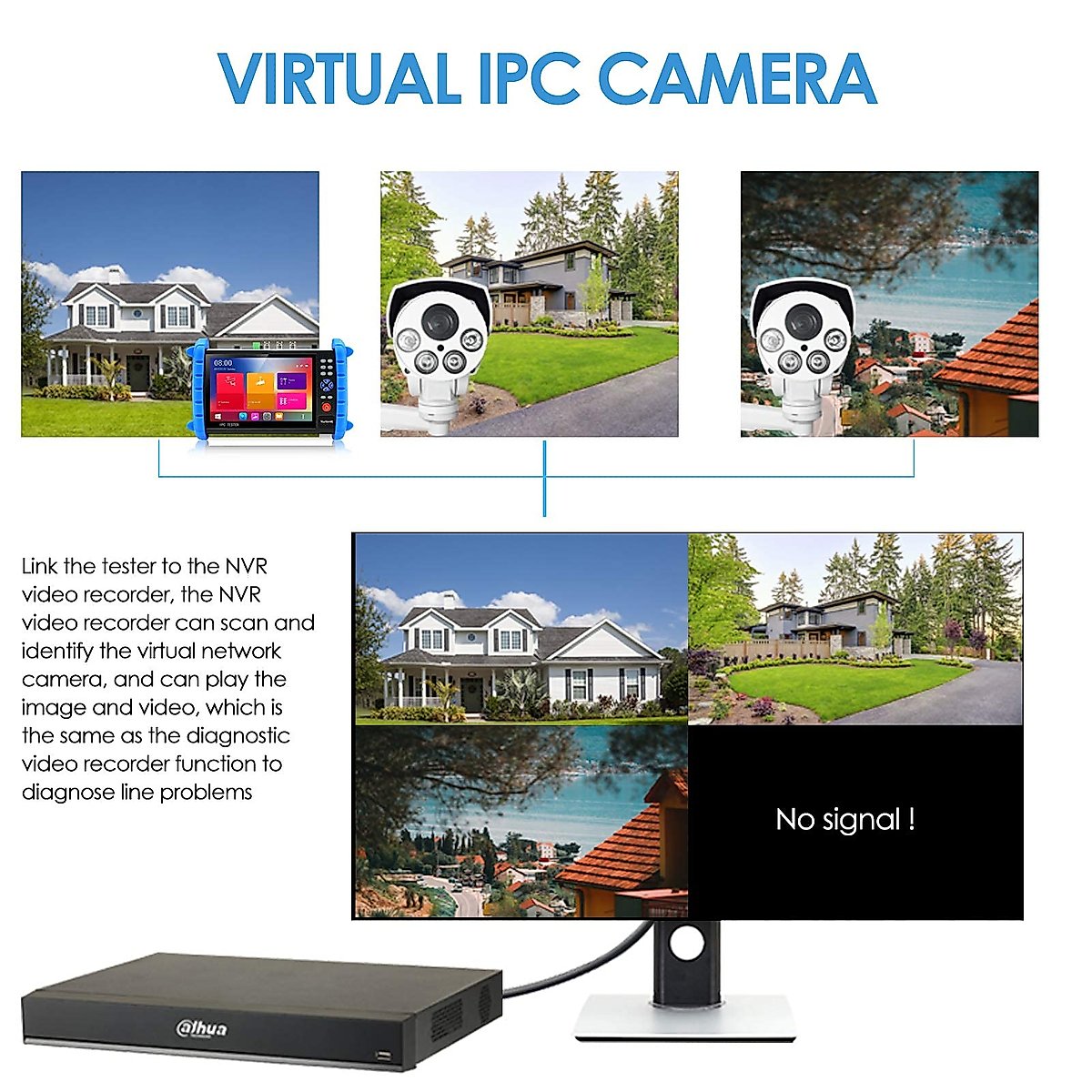 Rsrteng CCTV Camera Tester, IPCXS-ACHITU Security IP Camera Tester 8MP CVI TVI AHD SDI CVBS Camera Tester 7inch IPS Touch Screen Support TDR POE WIFI 4K HDMI IPC Tester