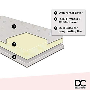 Delta Children Twinkle Stars Dual Sided - 6" Premium Sustainably Sourced Fiber Core Crib and Toddler Mattress - Waterproof - GREENGUARD Gold Certified - 7 Year Warranty - Made in USA