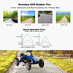 LONABR Pedal Go Kart Ride on Toys 4 Wheel Kids' Pedal Car Racer with EVA Rubber Tires for Outdoor for Boys & Girls