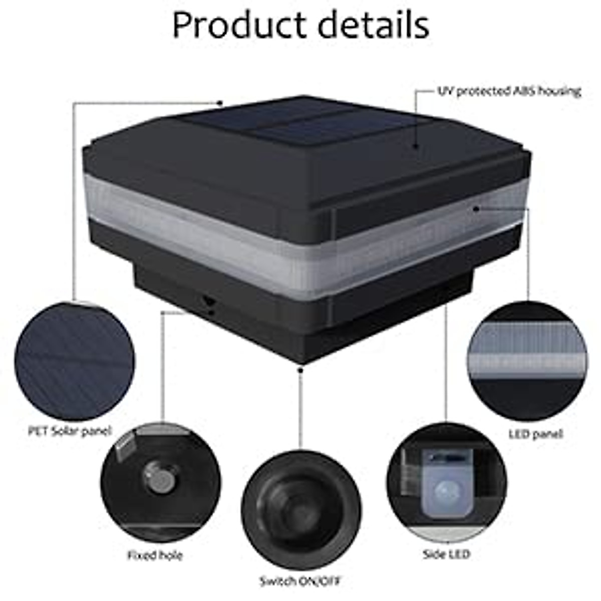 Solar Post Lights Outdoor, 4x4 Post Solar Lights Fits 4x4 5x5 6x6 Wood Post, Fence Post Solar Lights 160 LM IP65 Waterproof, Solar Deck Post Lights for Patio Garden Decor Landscape Lighting