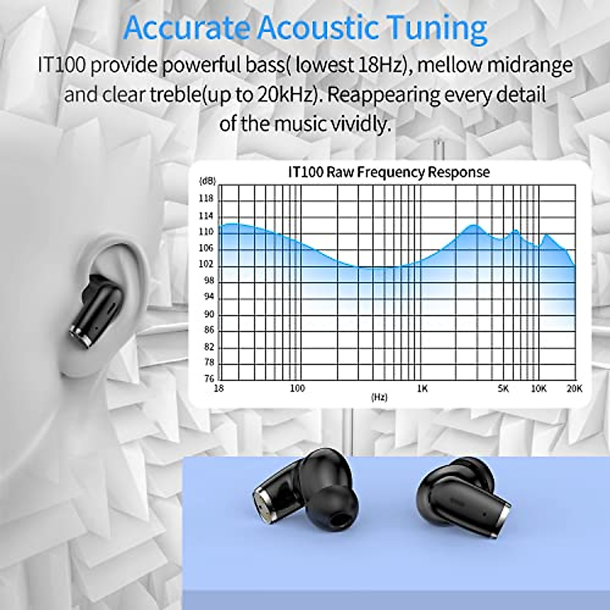 TSKIS True Wireless Earbuds Bluetooth 5.3 Built-in ENC Call Noise Cancelling Mic,48H Playtime IPX8 Waterproof Ear Buds Deep Bass Earphones in-Ear Stereo Headphones for Work,Sport (Black pro)