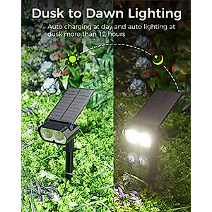Brightown Solar Spot Lights Outdoor, 32 LEDs IP66 Waterproof Dusk-to-Dawn Solar Landscape Spotlights, Daylight Wall Lights, Solar Outdoor Lights for Garden Yard Driveway Walkway, 2 Pack
