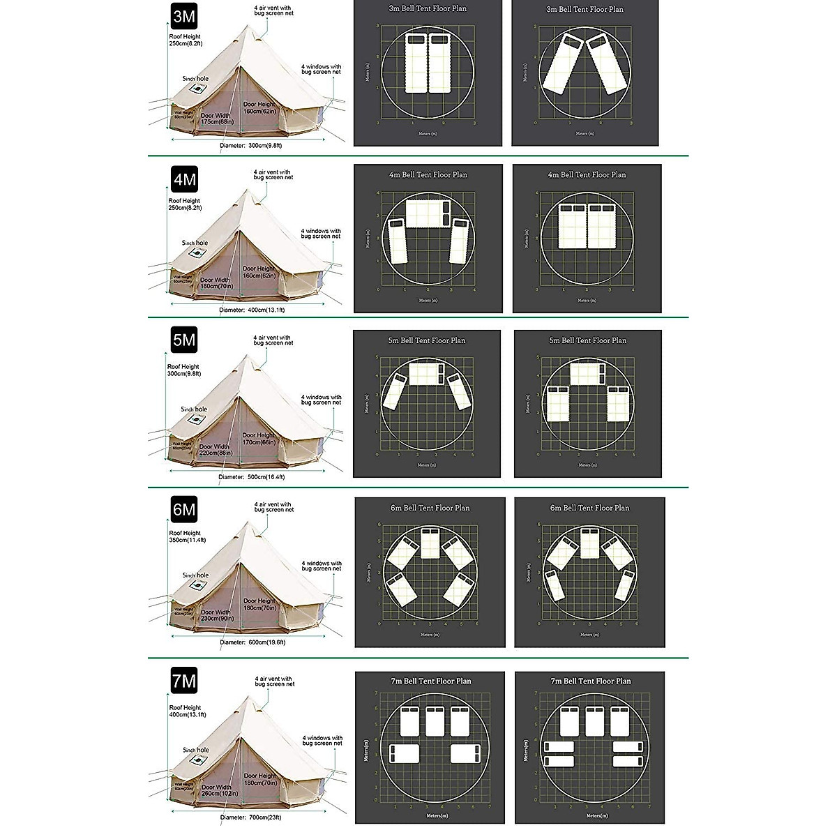 BOOMLATU 4 Season Waterproof Large Family Camping Cotton Canvas Bell Tent Beige Glamping Tent with Roof Stove Jack Hole and Electric Cable Hole (Diameter: 5M-16.4ft)