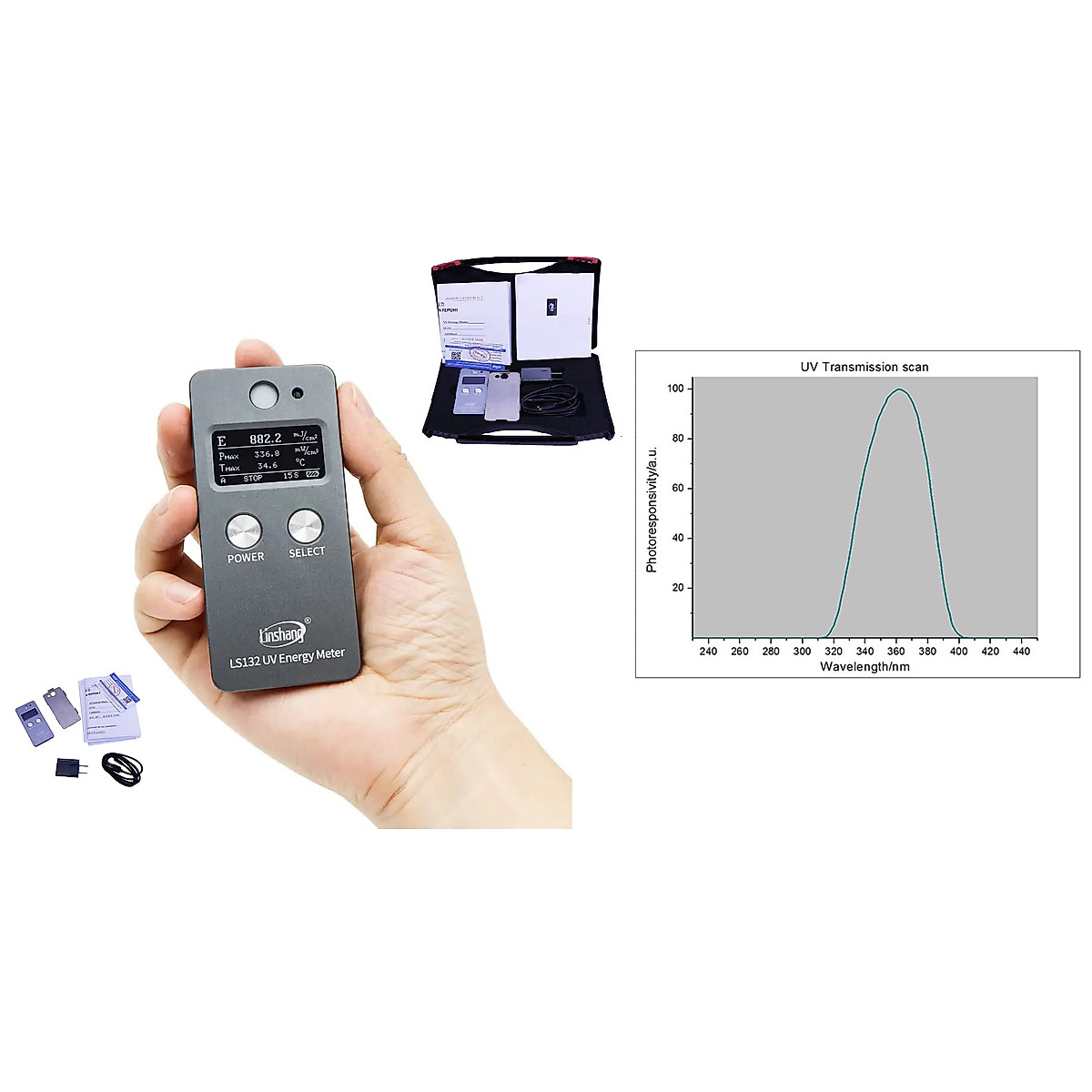 LS132 UV Energy Meter UV Intensity Tester Ultraviolet Energy Meter Spectral Response Range 315nm-400nm