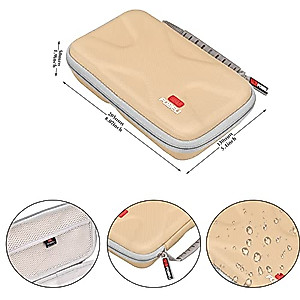 FBLFOBELI EVA Hard Storage Carrying Case for Kodak Luma 150 Ultra Mini Pocket Pico Projector