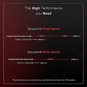 PNY XLR8 CS3030 2TB M.2 PCIe NVMe Gen3 x4 Internal Solid State Drive (SSD), Read up to 3,500 - M280CS3030-2TB-RB