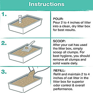 Four Paws Earth’s FINEST® Cat Litter, Premium Clumping, Lightweight, Absorbent Formula 7.2 Pounds