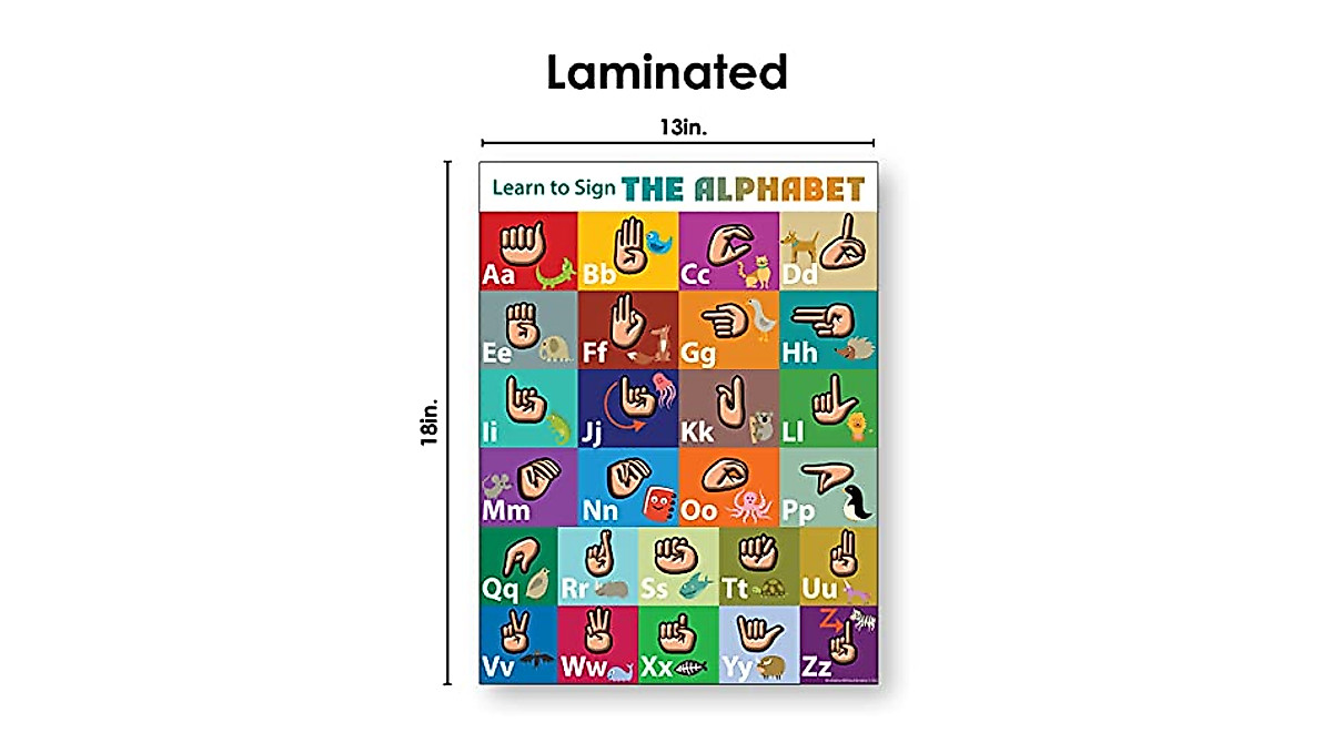 MWB ASL Learn to Sign Posters for Kids - Hand Sign Language Flash Card ...