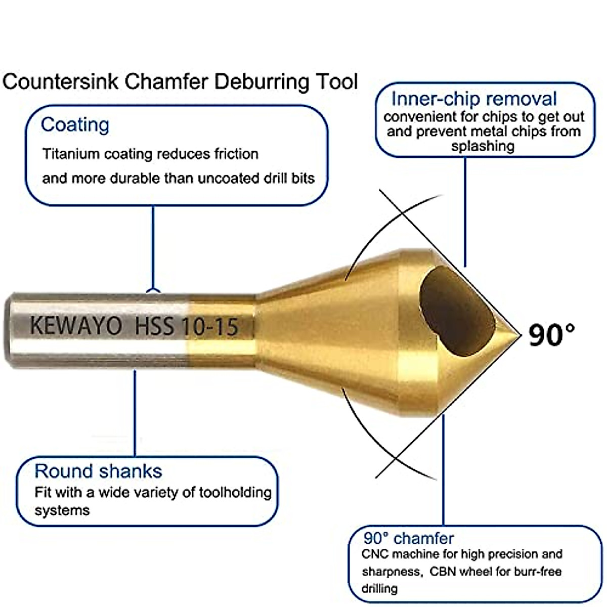 KEWAYO 4pcs Titanium Coated Countersink Chamfer Tool Deburring Tool Set Metal Wood Drill Bits Zhongbo Business