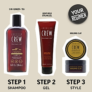 American Crew Men's Hair Wax, Liquid Wax, Medium Hold with Medium Shine, 5.1 Fl Oz