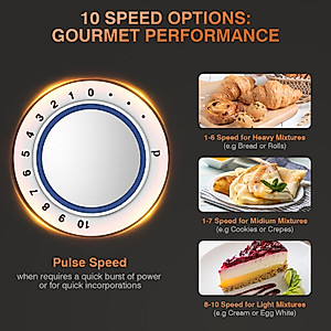 Mini Angel Electric Stand Mixer, 5Quarts, Dough Hook, Flat Beater, Wire Whisk Attachments, 10+P Speeds with Splash Guard, Black