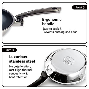 ALTENBACH Ultracomb Frying Pan 12 inch(30cm) - 5-Layer | Non-stick Stainless Steel Frying Pan | Works with Gas or Induction, Oven.