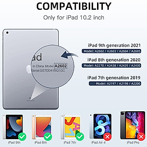 Wenlaty Compatible with iPad 9th /8th /7th Generation Case(2021/2020/2019), Full Body Protective Case with Pencil Holder, Clear Case Designed for iPad 10.2 Inch, Auto Sleep/Wake Cover, Mint Green