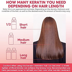 Brazilian Keratin Smoothing Blowout System for Dry, Damaged Hair - Formaldehyde-Free Three-Step Protein Treatment (Shampoo, Conditioner, 2.02 Fl Oz Each)