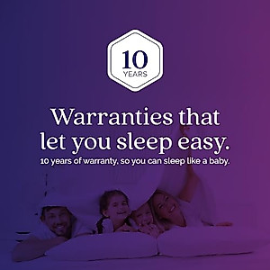 Signature Sleep Contour Plus 10-Inch Reversible Queen Mattress - Medium-Firm Support, Edge-to-Edge Comfort, Ready to Ship, Compressed and Rolled for Easy Setup