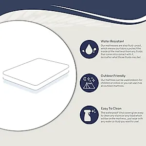 Greaton, 5/7/8/10 Inch Medium Firm Water-Resistance Vinyl Foam Mattress, Easy to Clean, Comfortable & Noise Free, Full, Blue