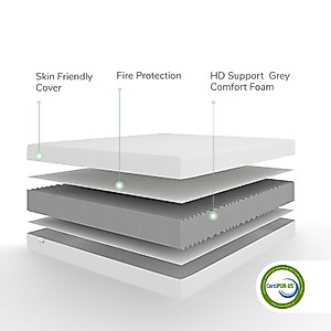 Novilla Queen Mattress 12 Inch Foam Mattress in a Box, High Density Base Support Foam for a Peaceful Sleep, Pressure Relief, Medium Plush Queen Size Mattress with Tight Top