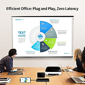 PeakDo Wireless HDMI 4K Transmitter Receiver 4K 100ft, Straming UHD Video/Audio from Phone/Laptop/PC/Game Console to Monitor/Projector/TV, Portable 0 Lag HDMI Wireless 4K (4k)