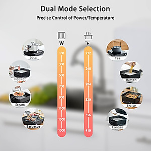 Olayks Portable Induction Cooktop with Removable Iron Cast Griddle Pan & Pot Non-stick, 1500W induction hot plate with Digital Temperature Control & Time, Great for Family Party