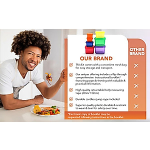 Elceeo essential Solutions 21 Day Portion Control Containers for Weight Loss with Booklet Guide - Set of 7 Bariatric Meal Prep Containers, Body Measuring Tape, Cordless Jump Rope & Storage Bag