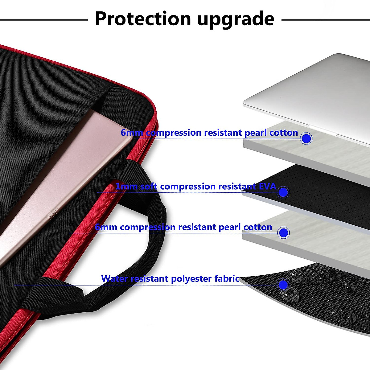 Hseok Laptop Sleeve 13-14 Inch Case Briefcase Compatible with MacBook Pro 14 inch M4/M3/M2/M1 All Model of 13.3 Inch Mac Air/Pro, XPS 13 14, Most Popular 13"-14" Notebooks,B01K03
